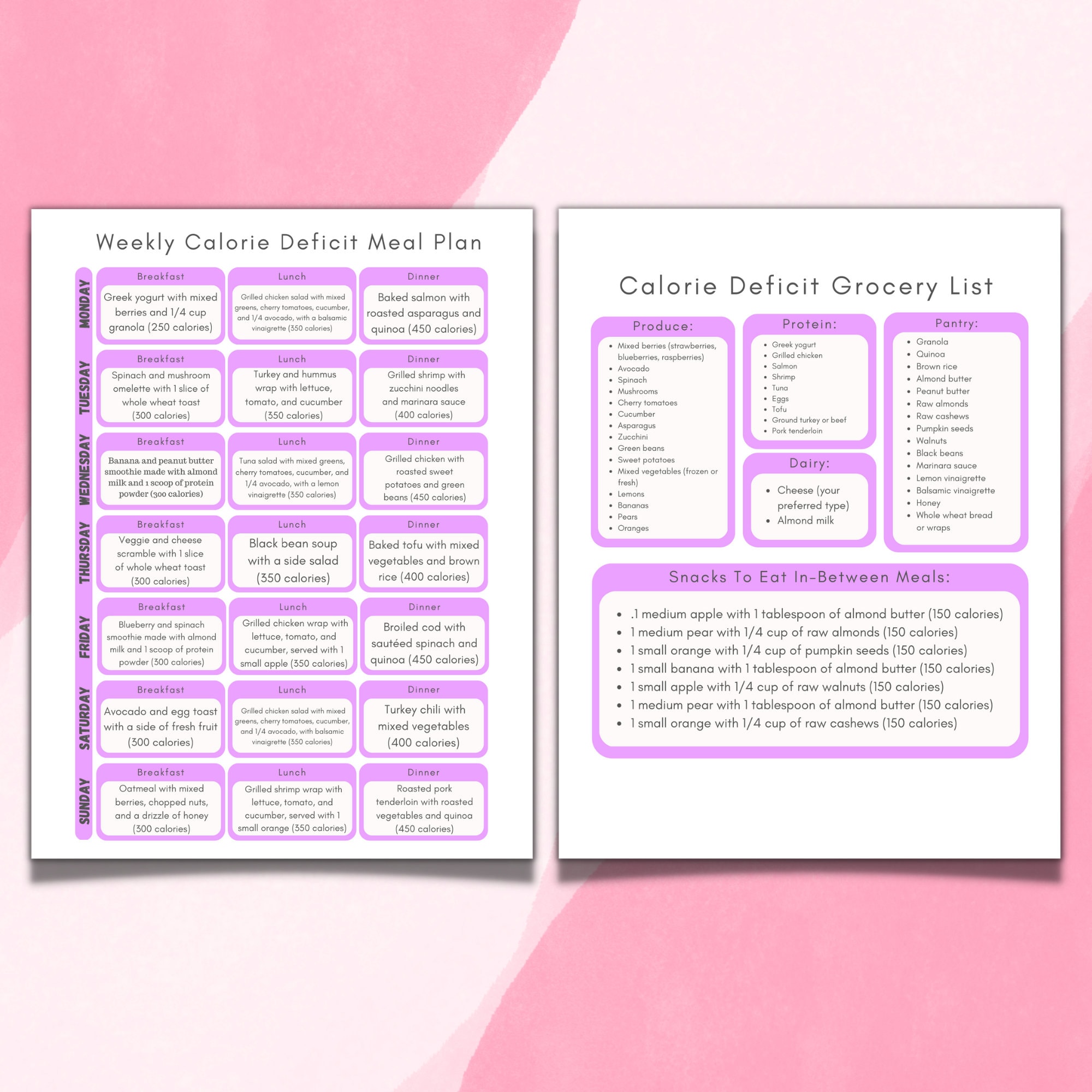 Weekly Calorie Deficit Meal Plan & Grocery List Printable, Shopping ...