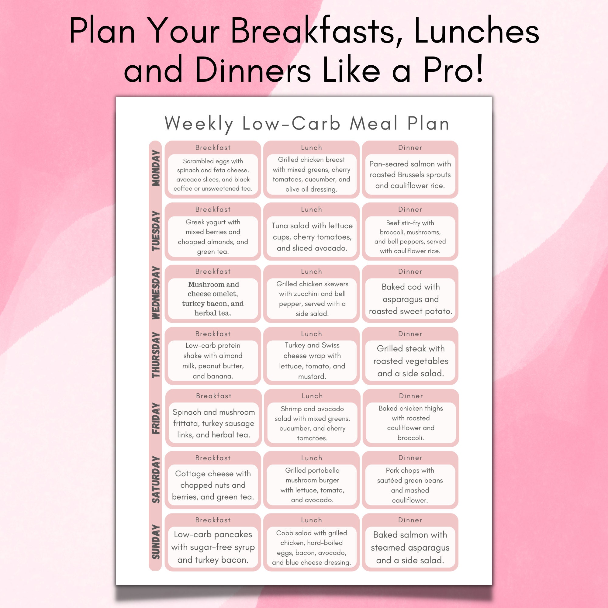 Weekly Low-carb Meal Plan & Grocery List Printable, Shopping List ...