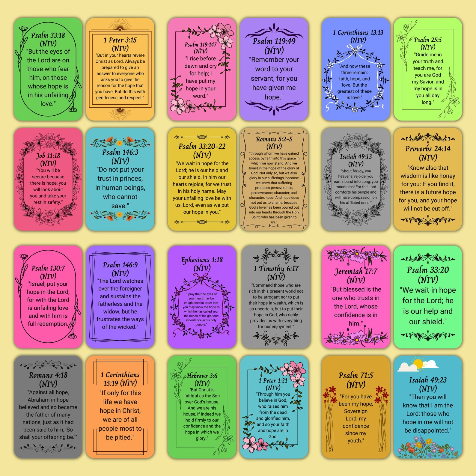 Printable Hope Bible Verse Cards, Bible Study Tools, Memory Verse Flash ...