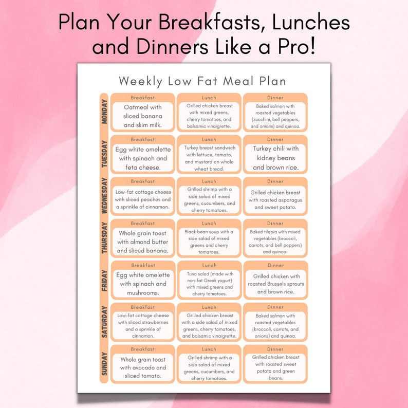 Weekly Low Fat Meal Plan & Grocery List Printable, Shopping List ...