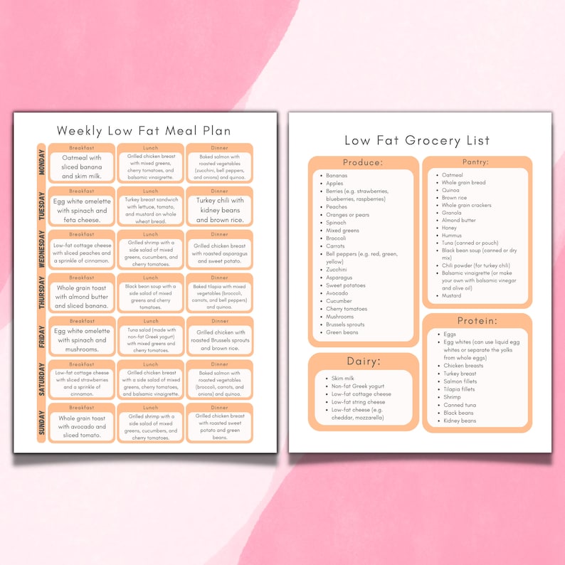 Weekly Low Fat Meal Plan & Grocery List Printable, Shopping List ...