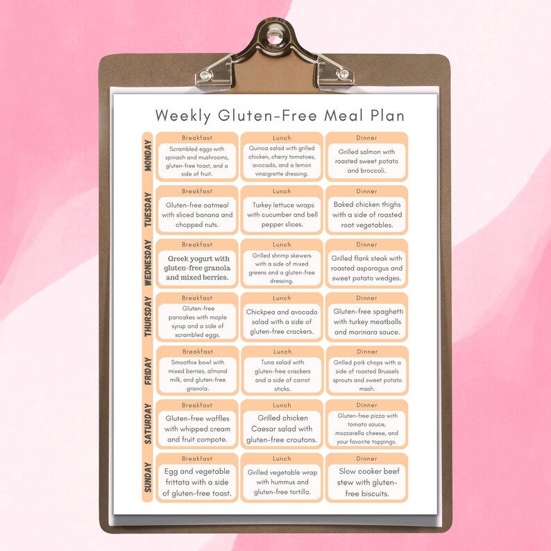 Weekly Gluten Free Meal Plan & Grocery List Printable, Shopping List ...