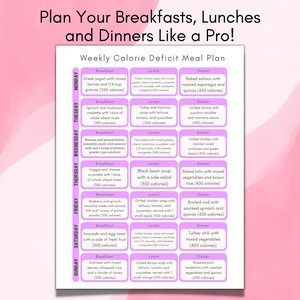 Weekly Calorie Deficit Meal Plan & Grocery List Printable, Shopping ...
