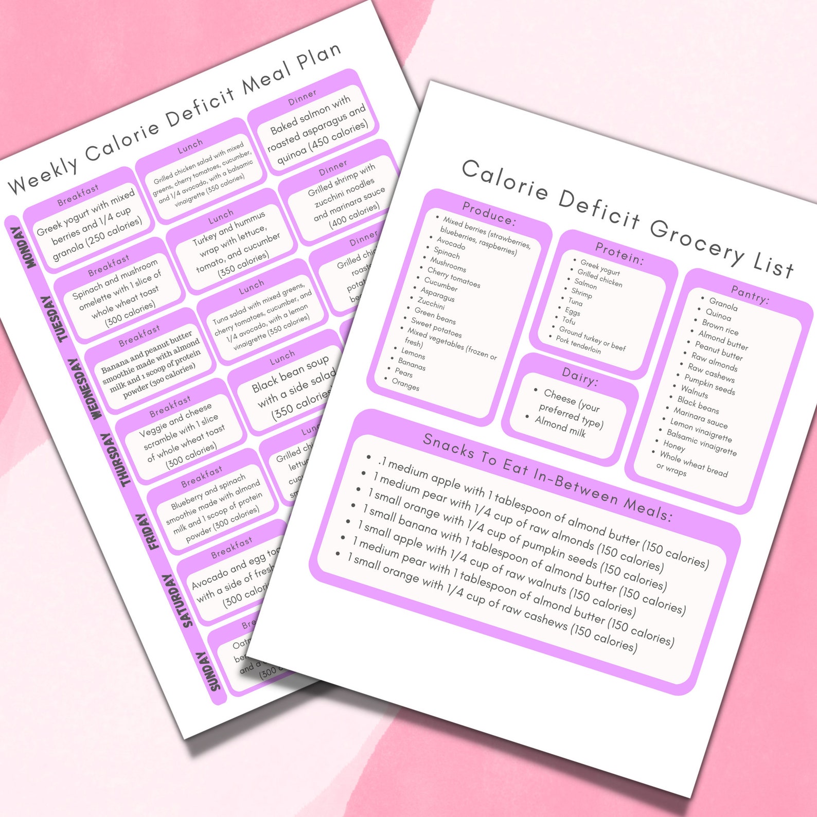 Weekly Calorie Deficit Meal Plan & Grocery List Printable, Shopping ...
