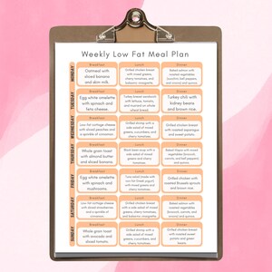 Weekly Low Fat Meal Plan & Grocery List Printable, Shopping List ...