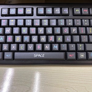 Mechanical Keyboard Sticker | PC Vinyl Decals Skin | Desktop Keyboard ...