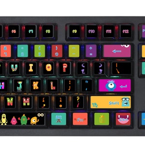 Monster Pirate Mechanical Keyboard Stickers: 3M Vinyl Decals - Etsy