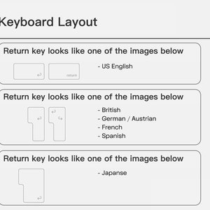 Transparent MacBook Keyboard Stickers: 3M Vinyl Skin - Etsy