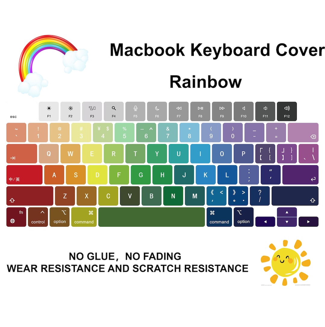 MacBook Keyboard Cover | Keyboard Silicon Cover | Keyboard Skin ...