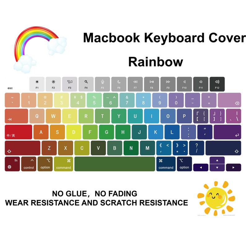 Handmade Customization Rainbow MacBook Keyboard Cover: Protective ...