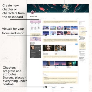 Notion Template for Writer Gift Plot Structure World Creation System for Writer Organizer Novel ...