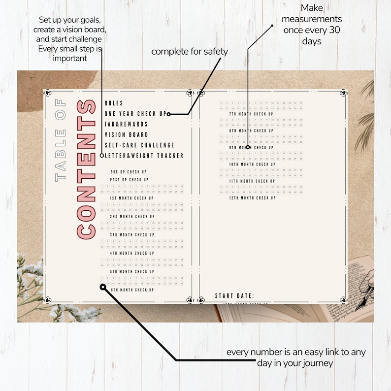 Ultimate Bariatric Surgery Planner Gastric Sleeve Post-op Journal RNY ...