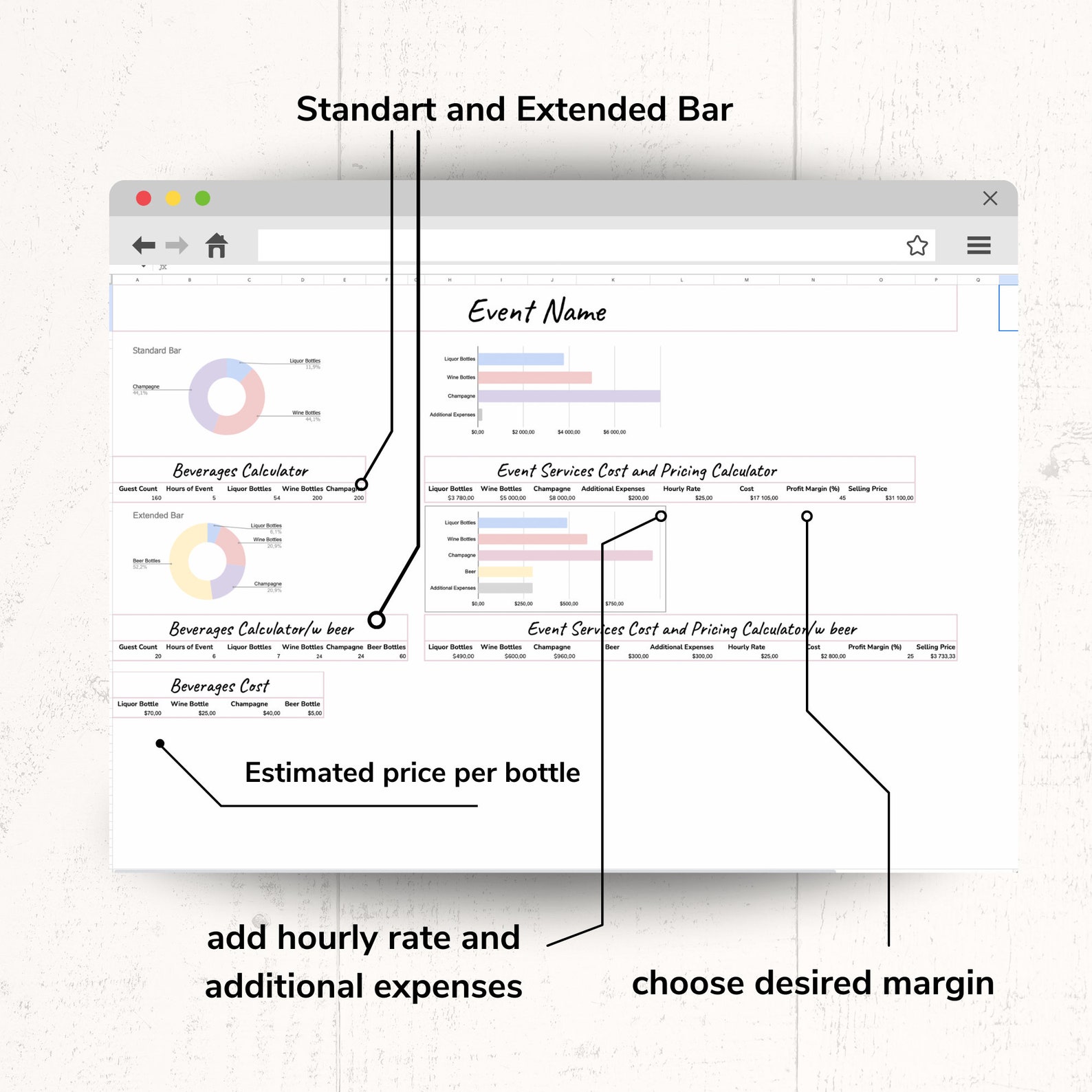 Mobile Bar Pricing Calculator Alcohol for Wedding Calculator Mobile ...