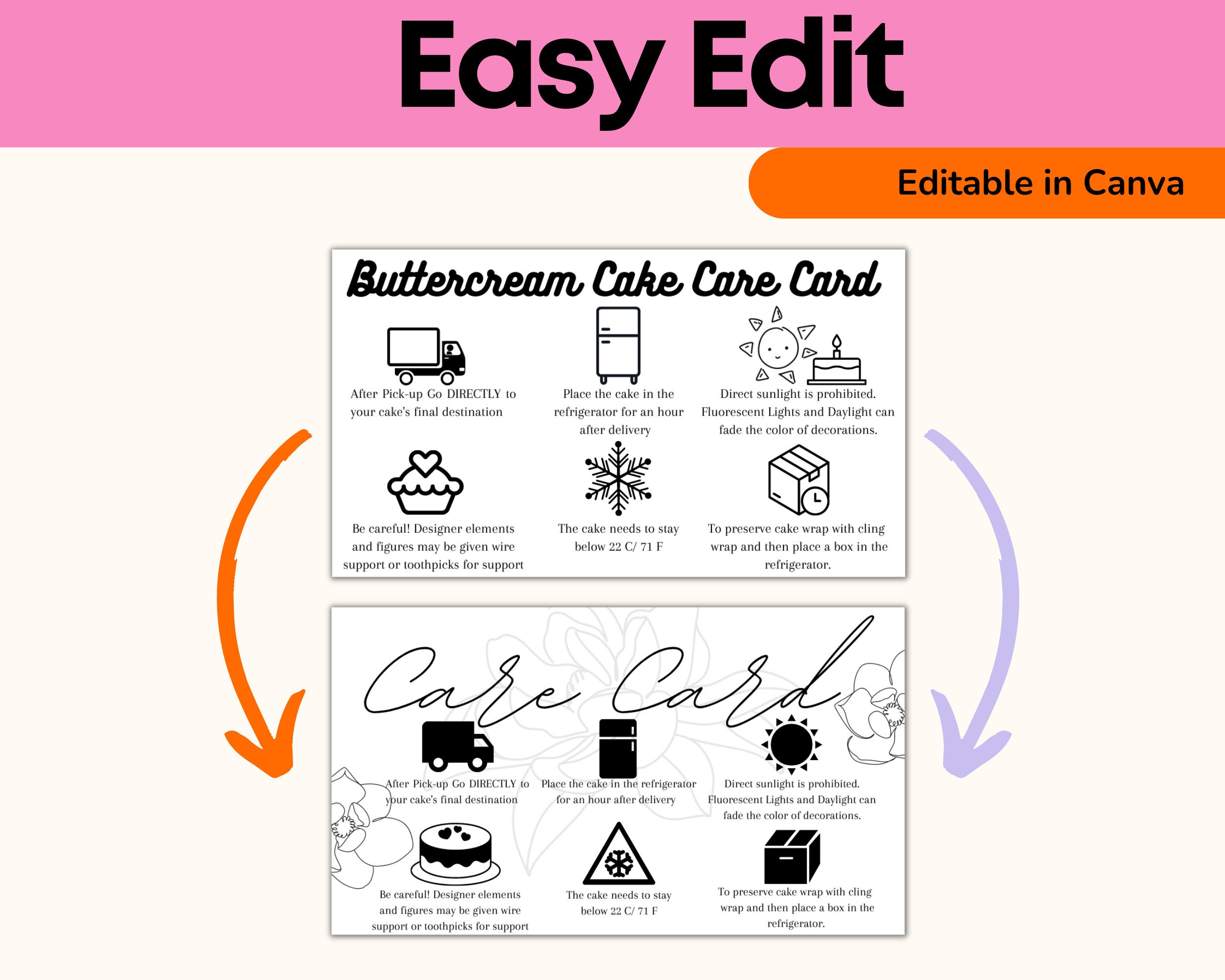 Cake Care Card Bundle Buttercream Cake Card Template Bakery - Etsy