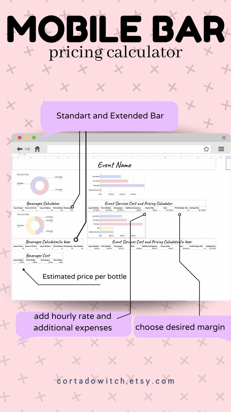 Mobile Bar Pricing Calculator Alcohol for Wedding Calculator Mobile ...
