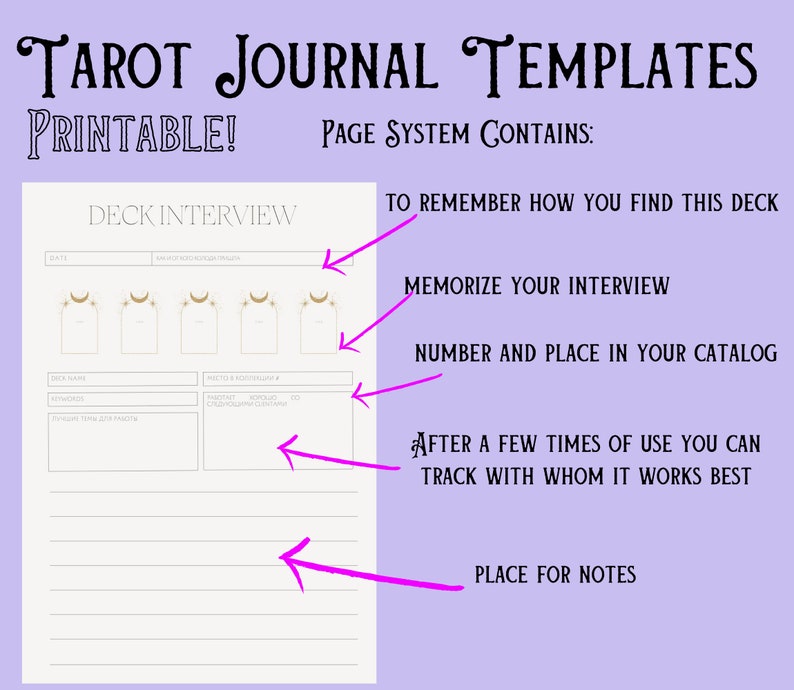 Tarot Coach Template Professional Tarot Reader Spreads Design Template ...