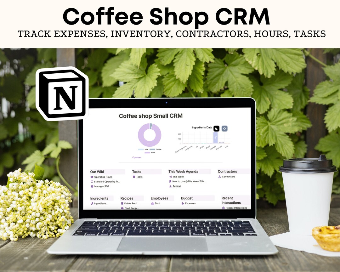 Notion Template Business Owner Coffeeshop Inventory Notion Dashboard ...