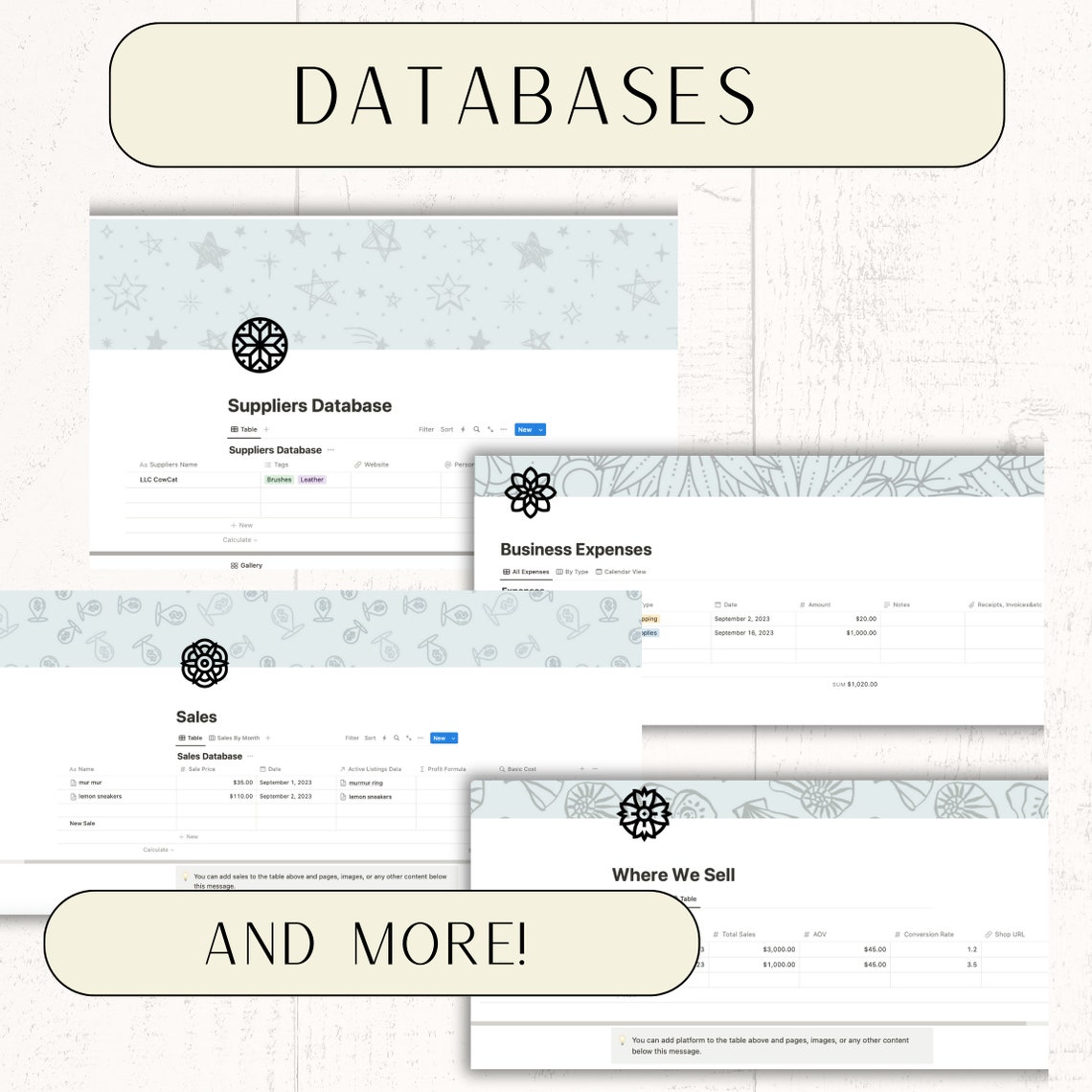 Premium Reseller Spreadsheet Poshmark Reseller Tracker Track Inventory ...