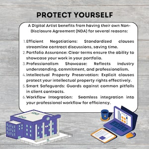 Digital Artist NDA Template NDA for Artist Non-disclosure Agreement ...
