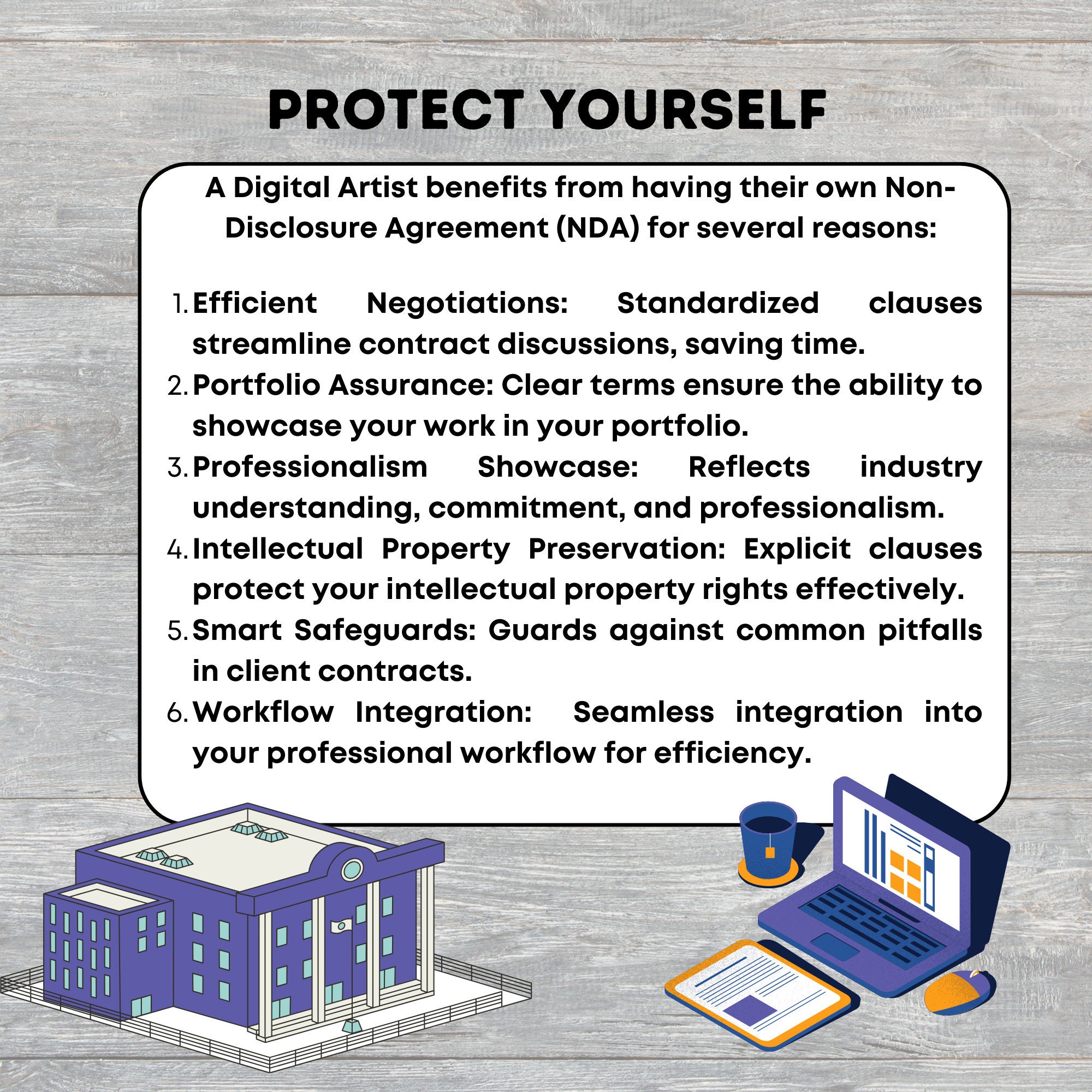 Digital Artist NDA Template NDA for Artist Non-disclosure Agreement ...