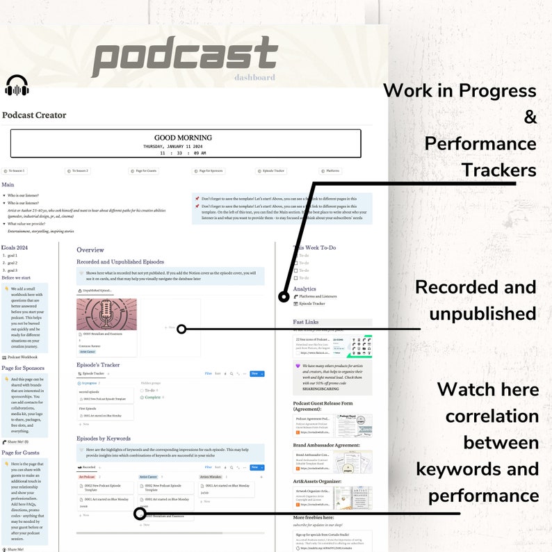 Podcast Starter Kit Podcast Forms Podcast Planner Podcast Guest Release ...
