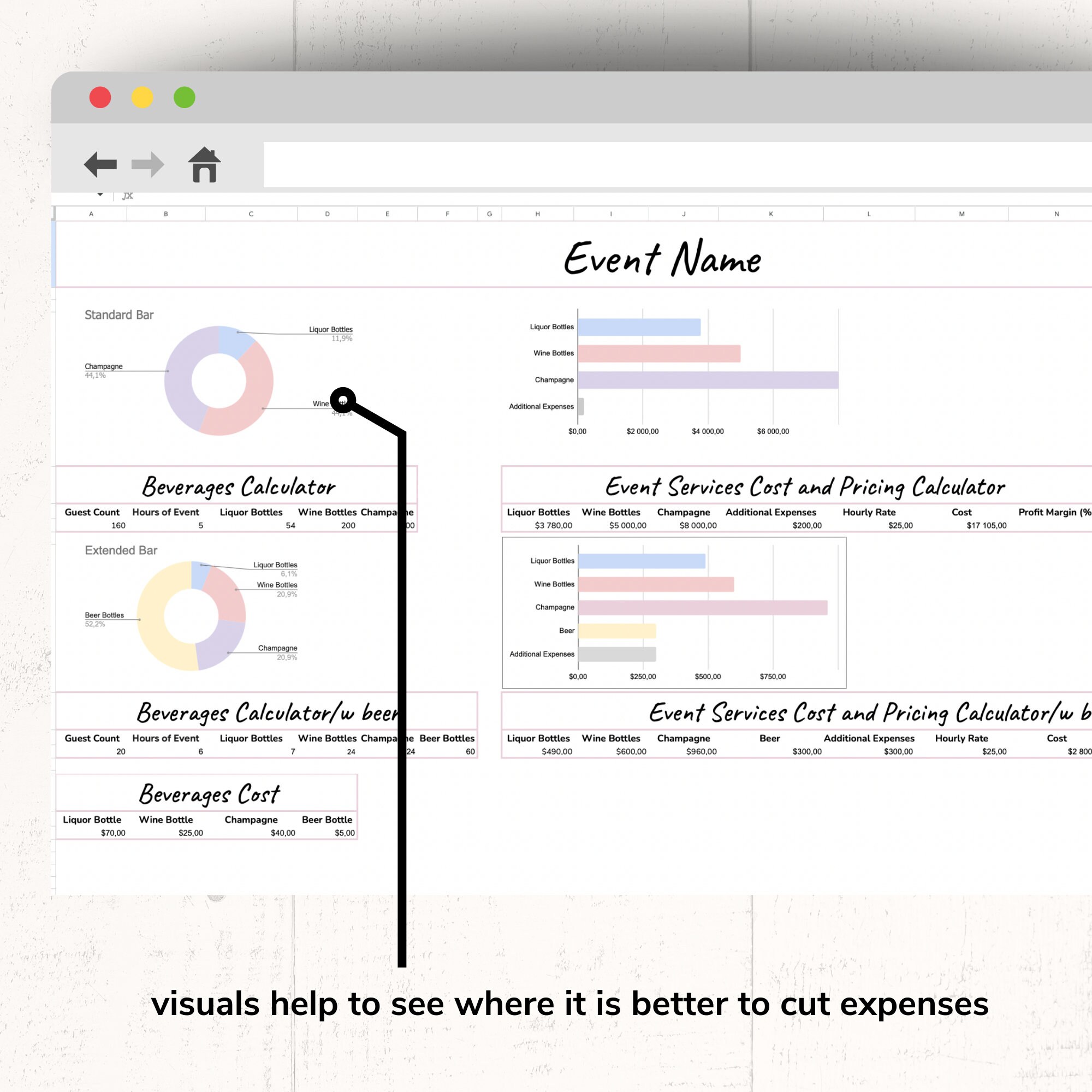 Mobile Bar Pricing Calculator Alcohol for Wedding Calculator Mobile ...