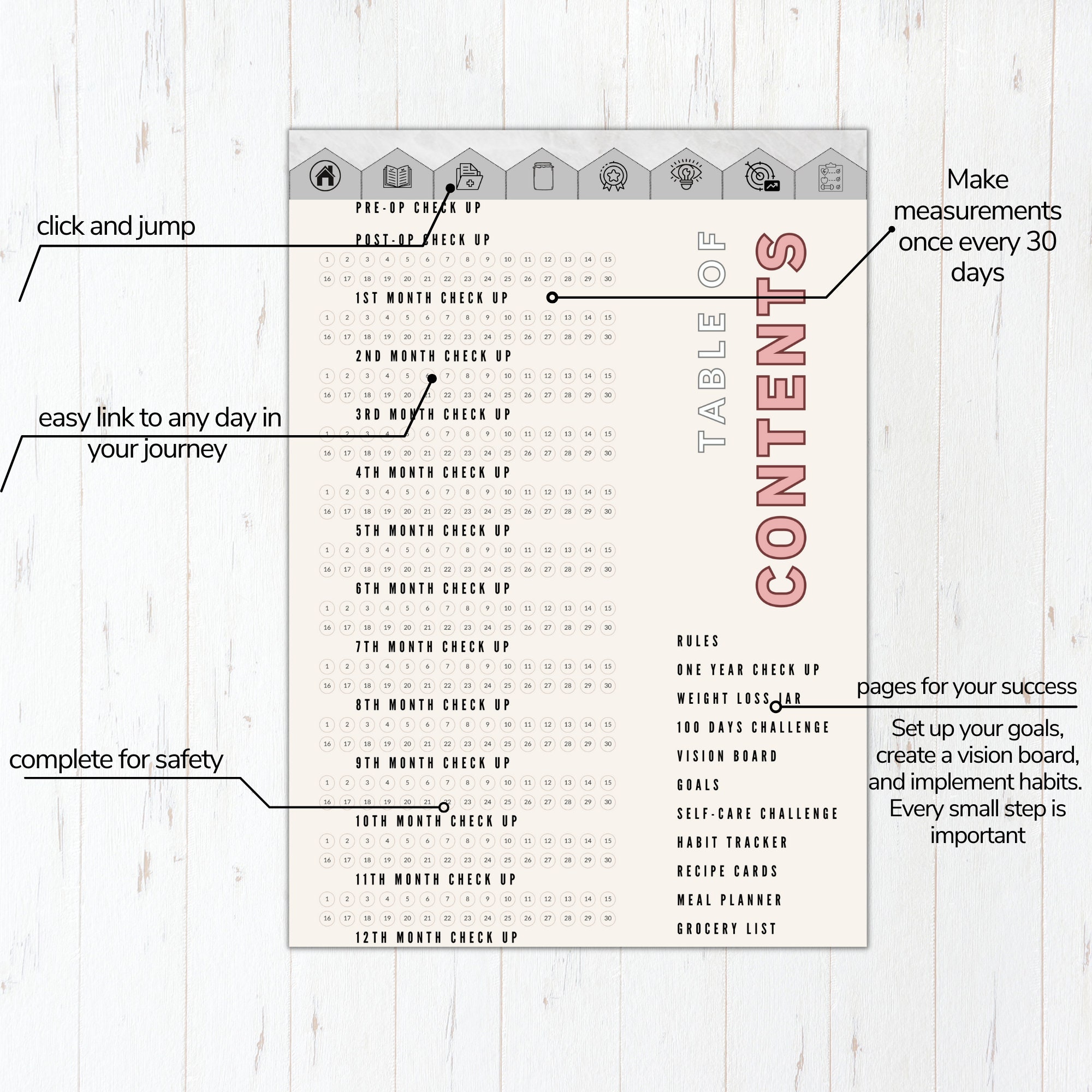 Bariatric Surgery Superb Bundle Gastric Bypass Gastric Sleeve Tracker ...