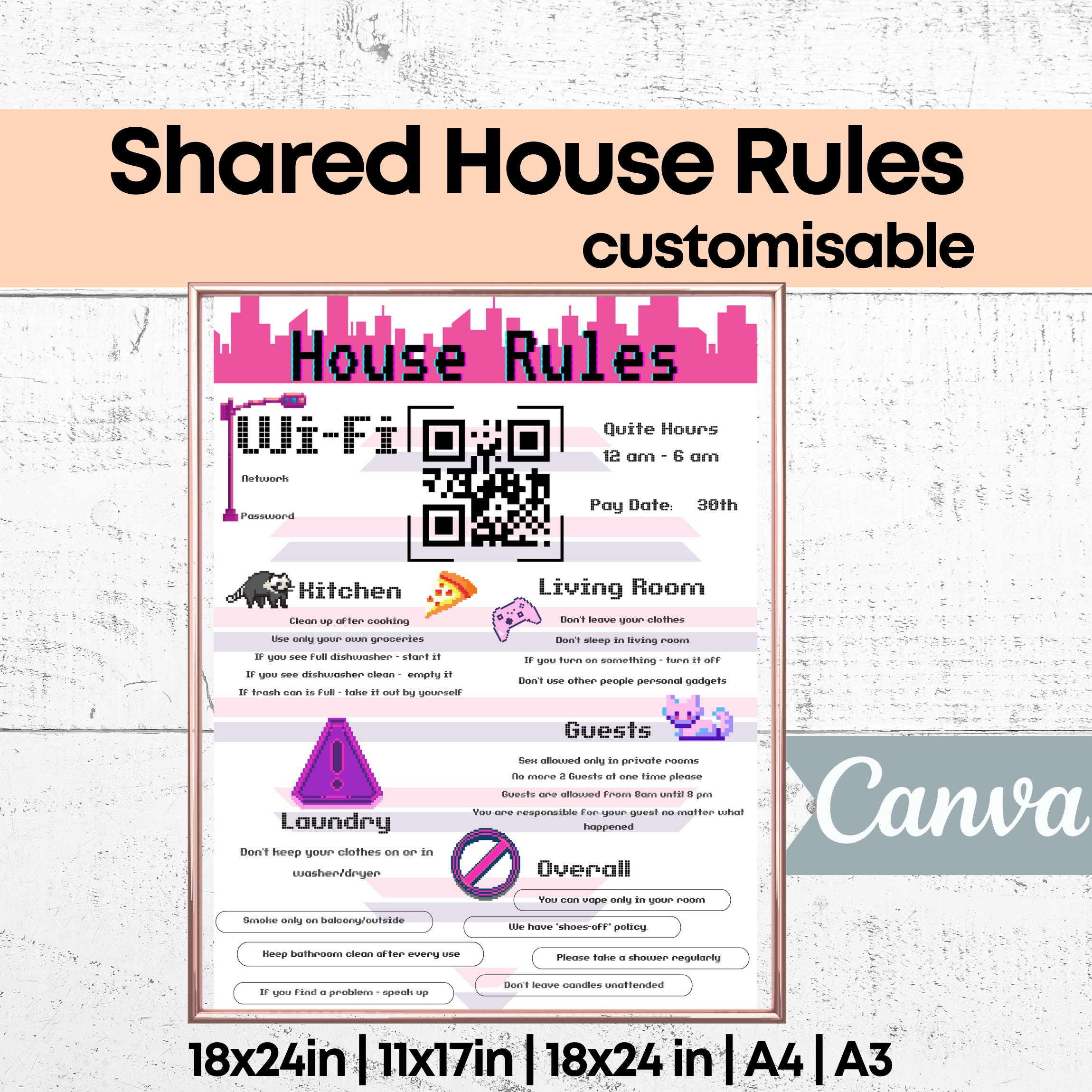 Share House Agreement Template