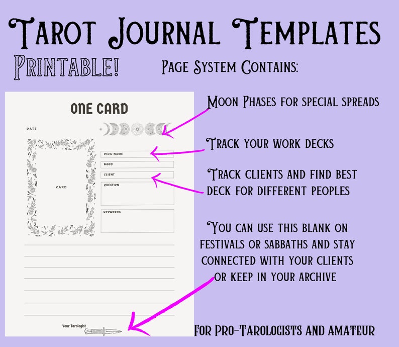 Tarot Spread Template Printable Journal Oracle Metaphoric Cards Digital ...