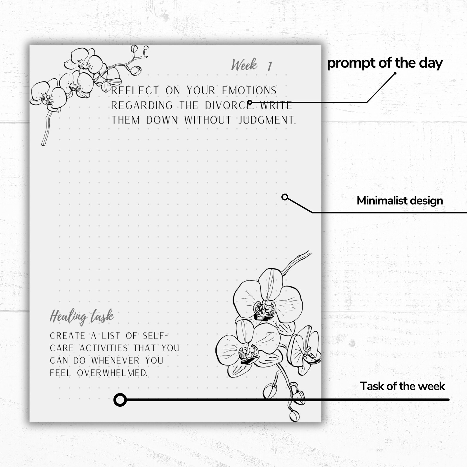 Divorce Therapy Guided Journal Prompts Mental Health Printable Breakup ...