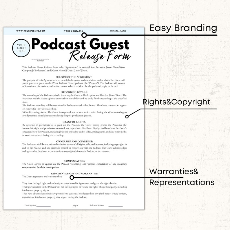 Podcast Starter Kit Podcast Forms Podcast Planner Podcast Guest Release ...