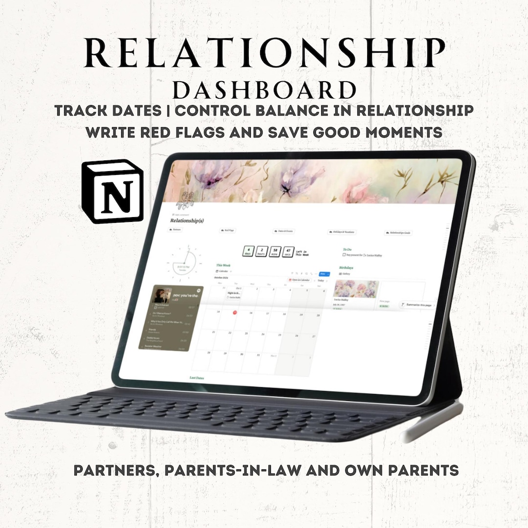 Red Flag Tracker Notion Template for Relationships Therapy Journal Couple Goals Planner Dating ...