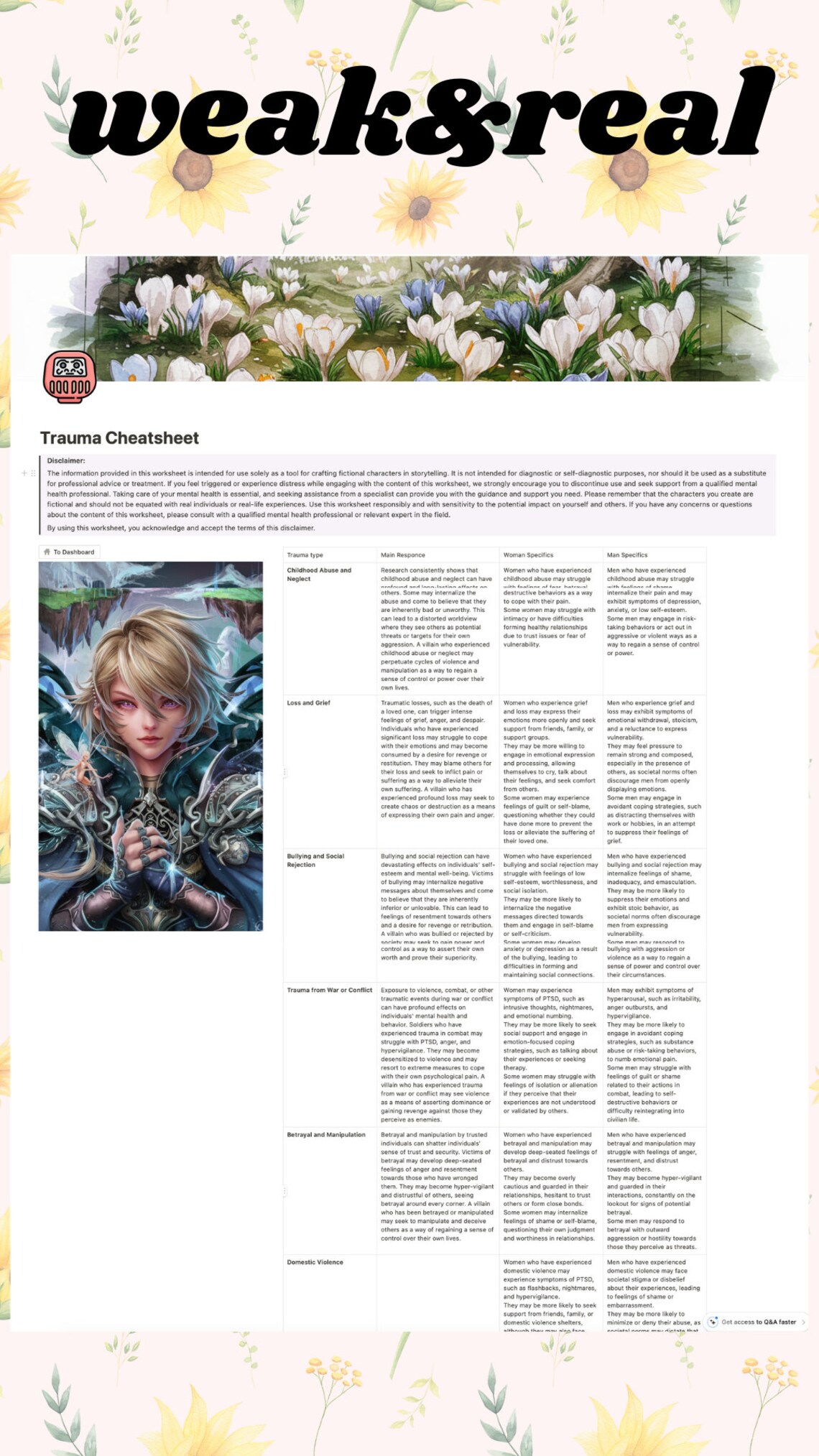 Notion Template for Writer Gift Protagonist Workbook Grey Main ...