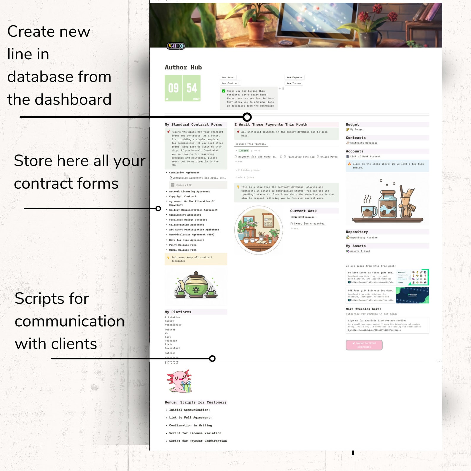 Digital Artist Business Bundle Art Commission Agreement Licensing Agreement Digital Artist ...