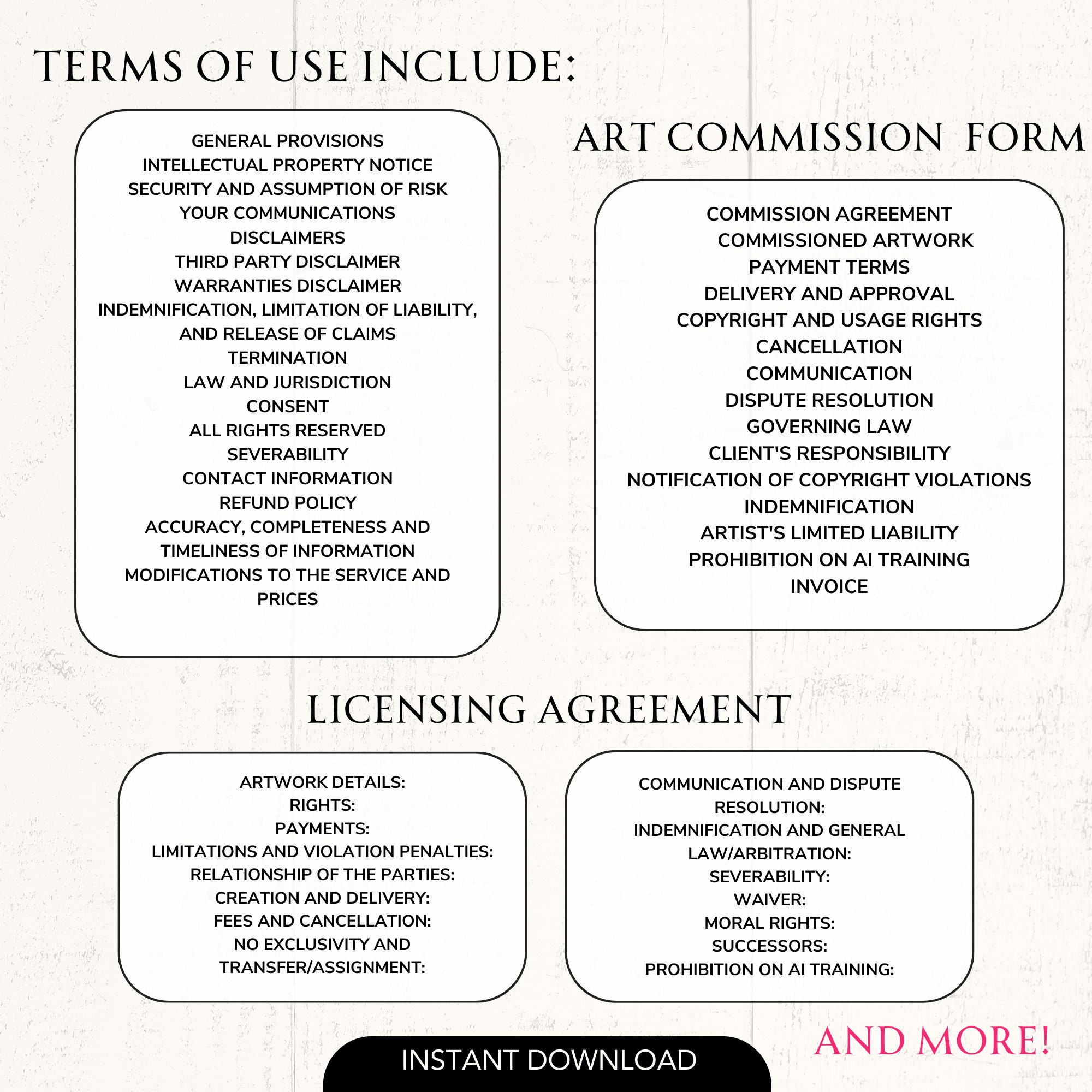 Digital Artist Business Bundle Art Commission Agreement Licensing ...