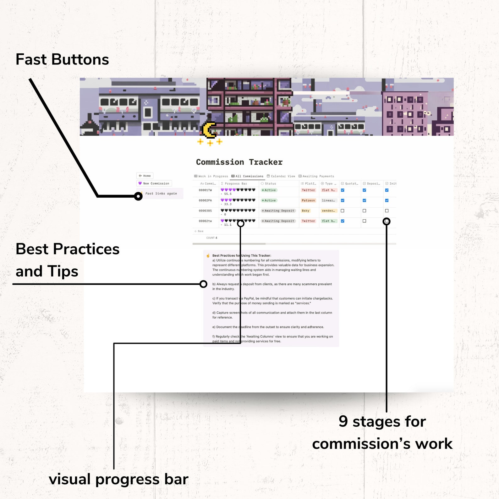 Notion Artist Organizer Notion Template for Art Commission Tracker ...