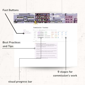 Notion Artist Organizer Notion Template for Art Commission Tracker ...