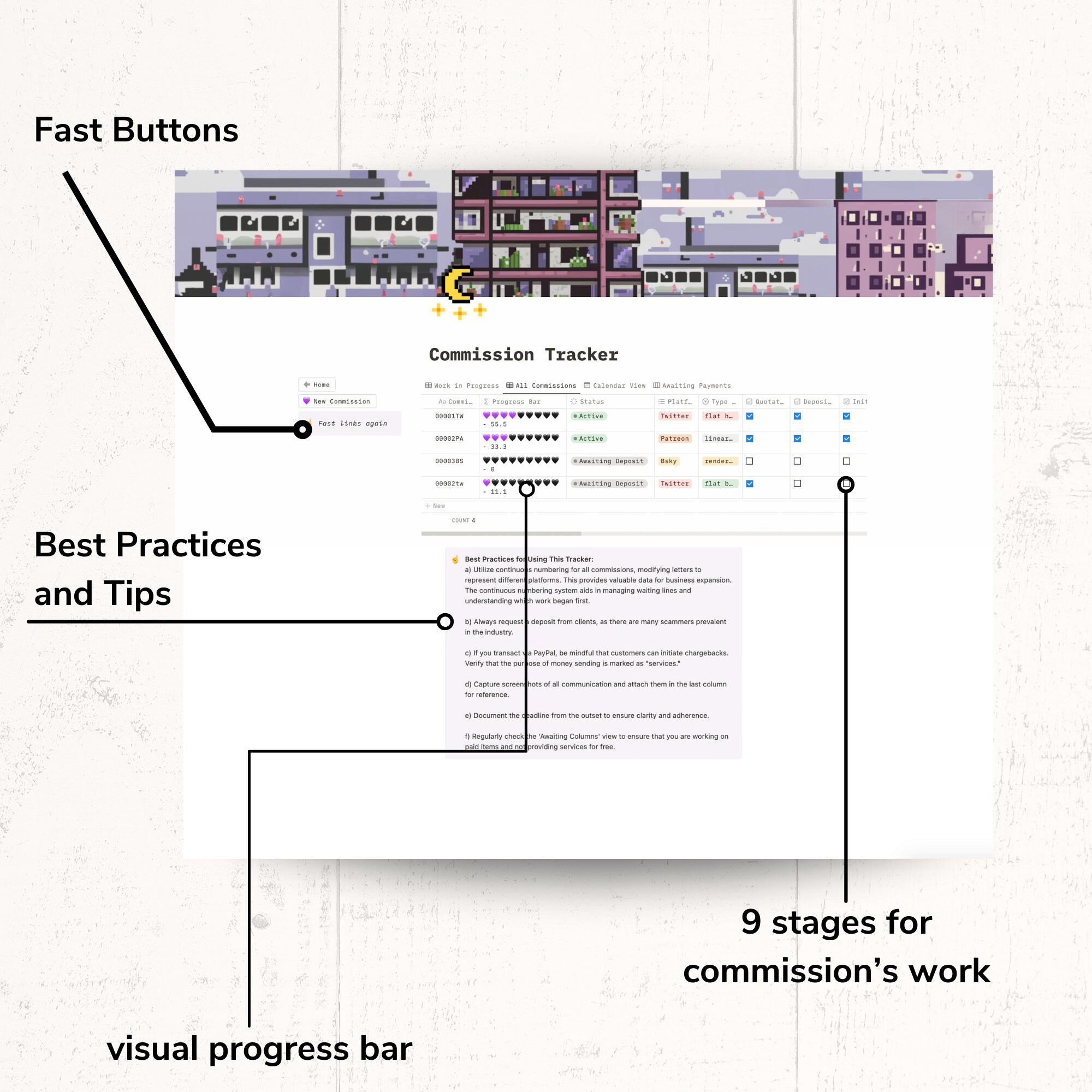 Notion Artist Organizer Notion Template for Art Commission Tracker ...
