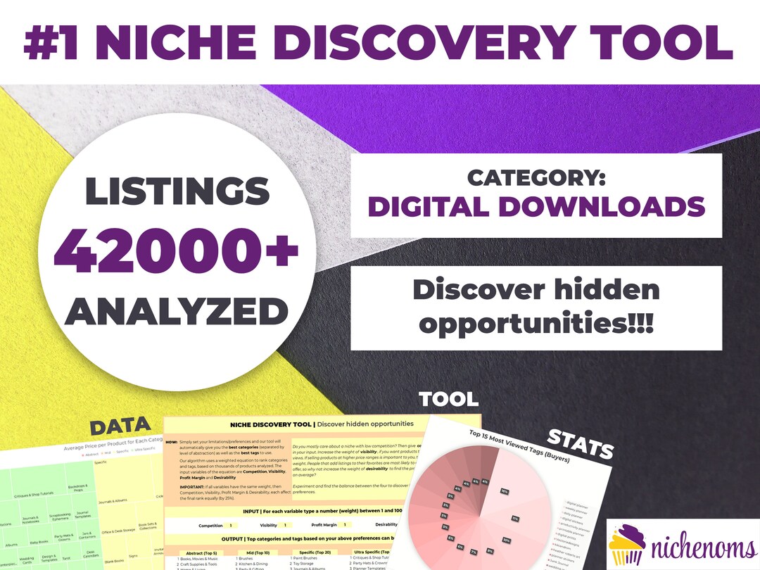 Digital Downloads Niche Discovery Through Competitor Analysis ...