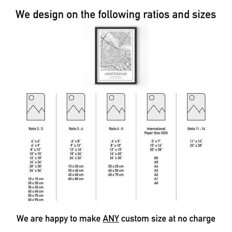 Custom City Map of Any City or Town, Custom Map Poster, Personalized ...