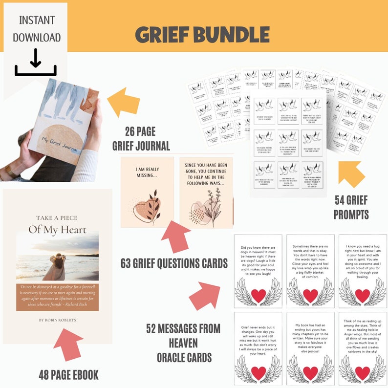 Stages of Grief Grief Therapy Worksheets Journal Prompts - Etsy