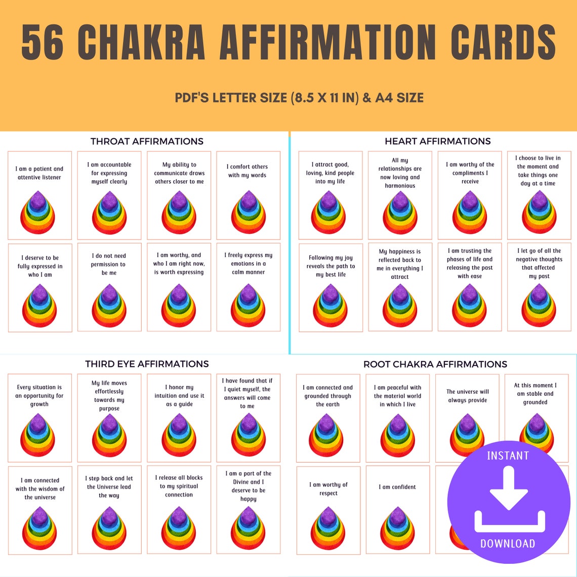 Chakra Guide Chakras Cheat Sheet Printable Chakra Poster - Etsy Canada