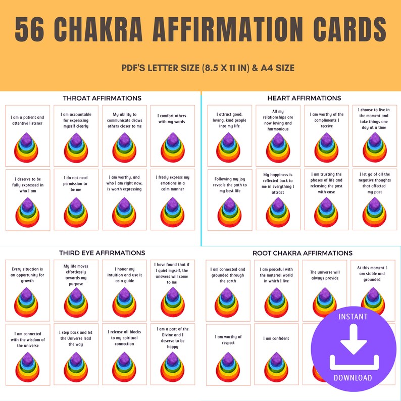 Chakra Guide Chakras Cheat Sheet Printable Chakra Poster - Etsy Canada