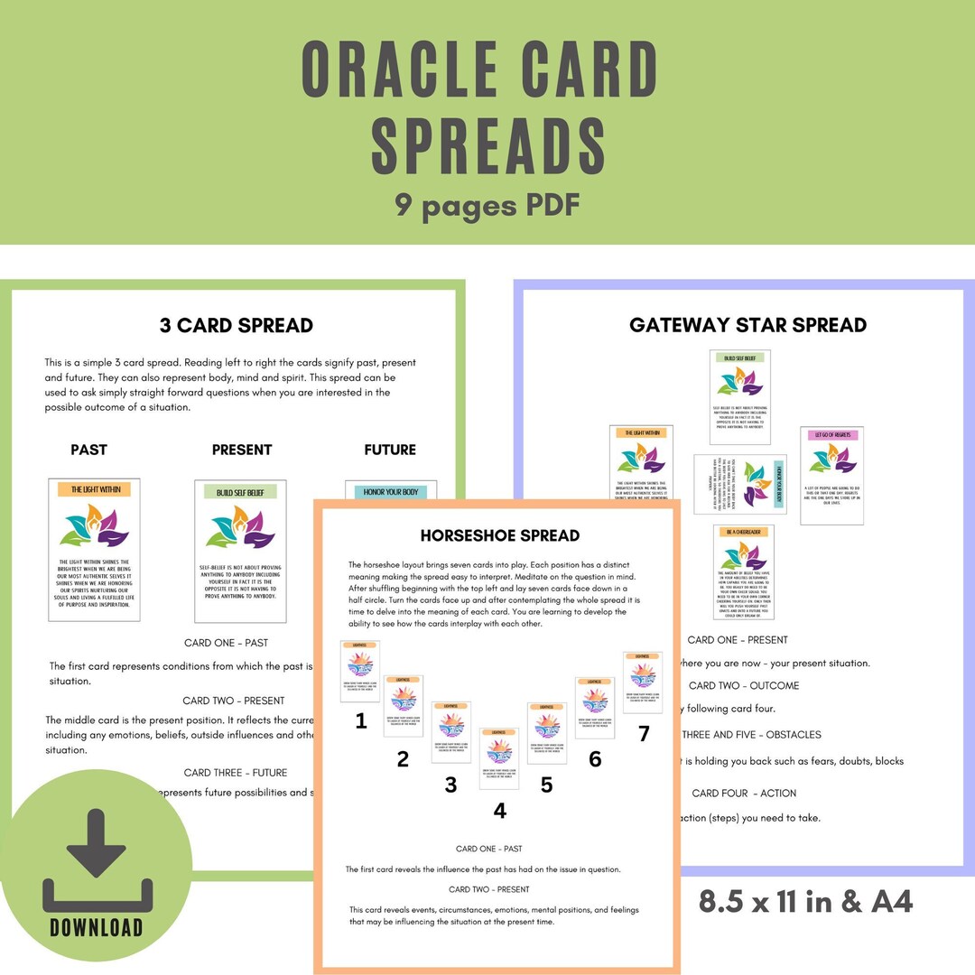 Tarot Spread Guide | Tarot Reading | Tarot Cards | Oracle Deck | Tarot Cheat Sheets | Personal ...