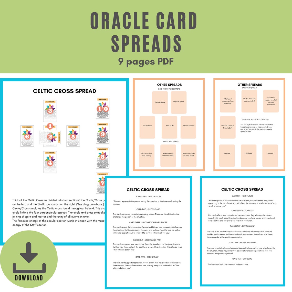 Tarot Spread Guide Tarot Reading Tarot Cards Oracle Deck Tarot Cheat ...