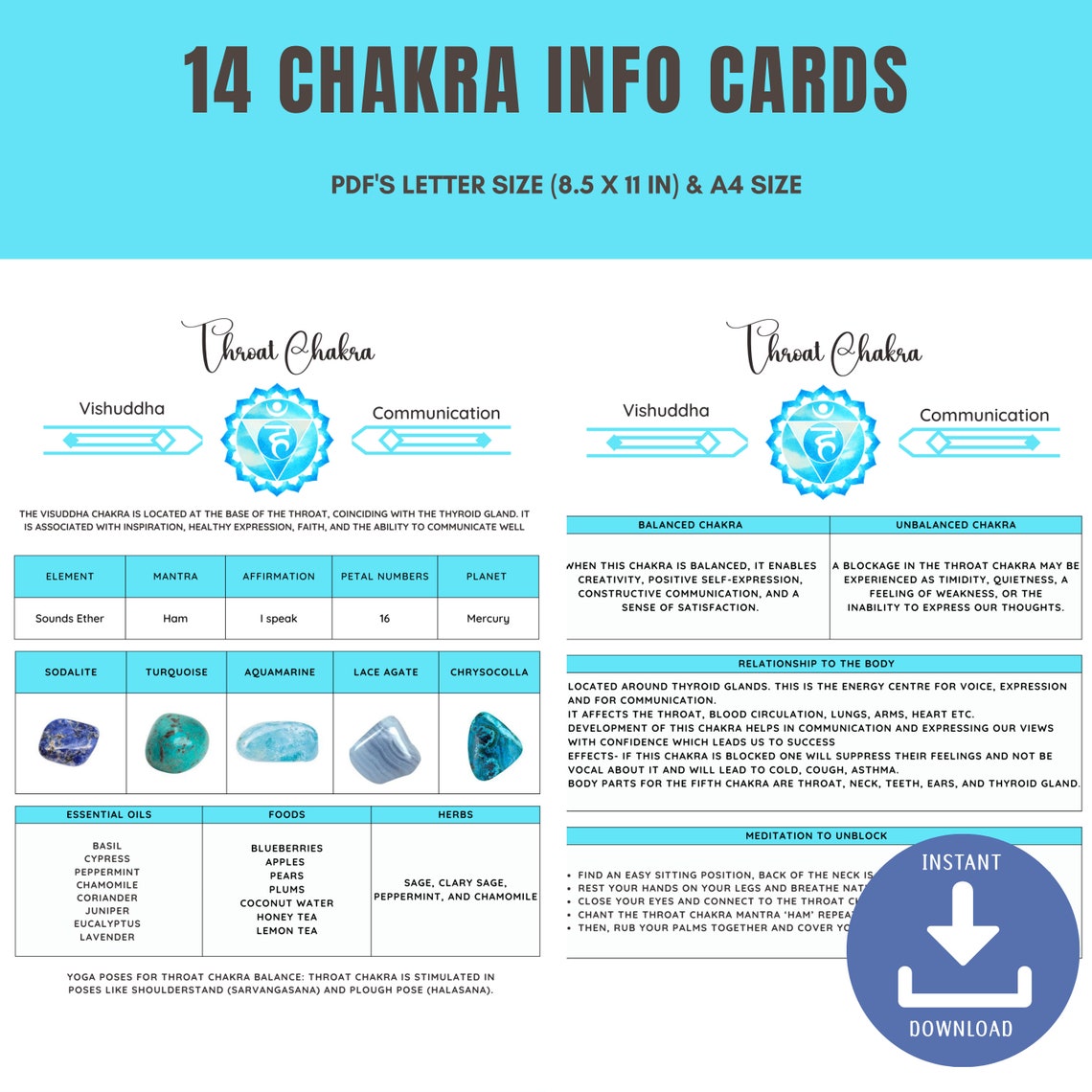Chakra Guide Chakras Cheat Sheet Printable Chakra Poster - Etsy Canada