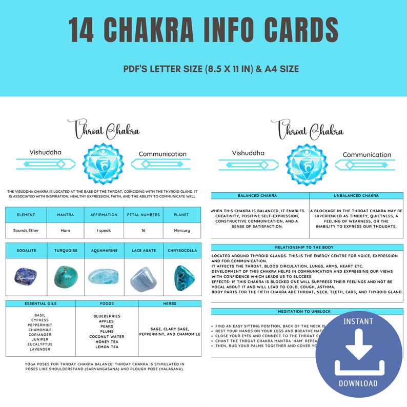 Chakra Guide Chakras Cheat Sheet Printable Chakra Poster - Etsy Canada