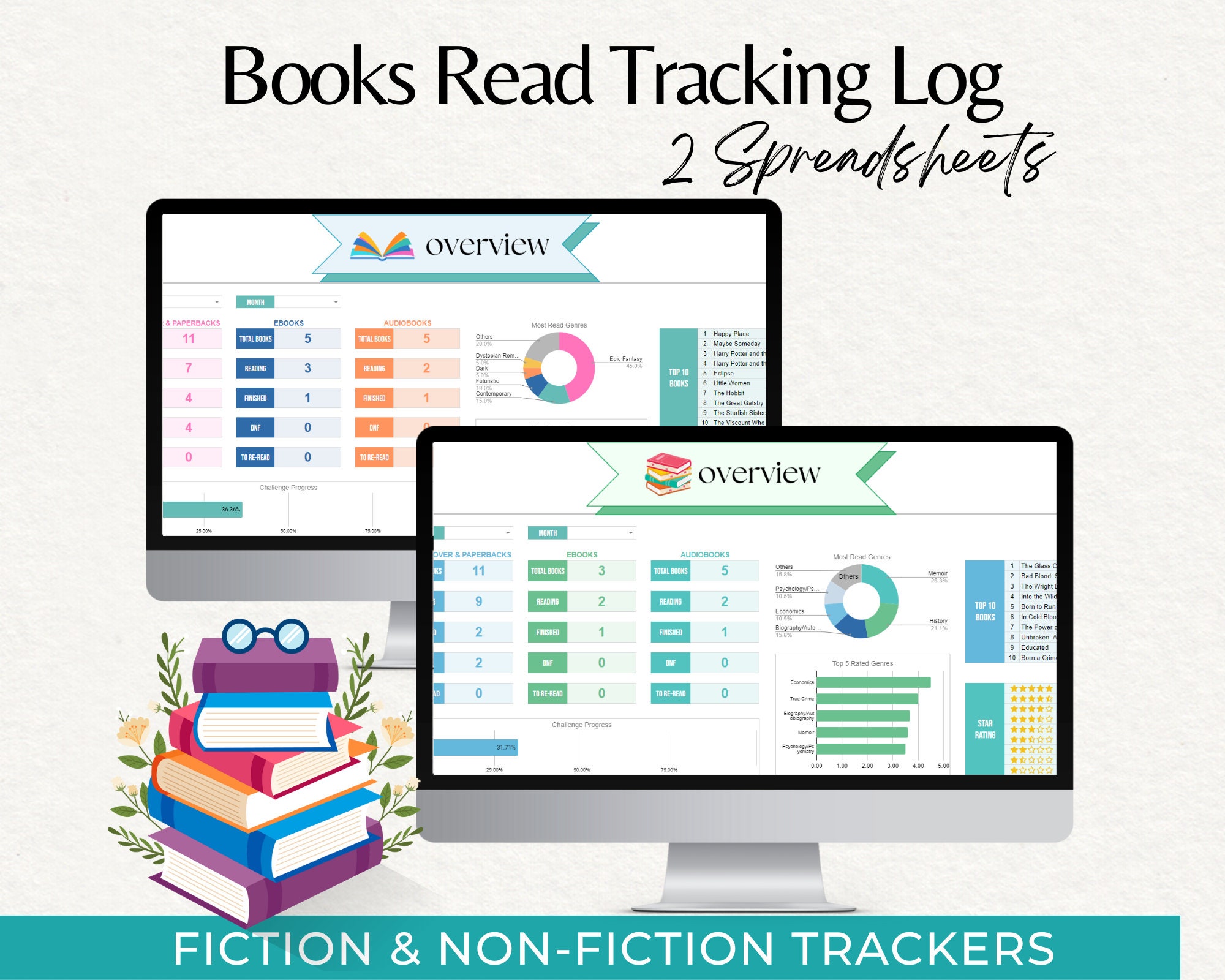 Book Tracker Spreadsheet, Reading Tracker Google Sheets, Books Read ...