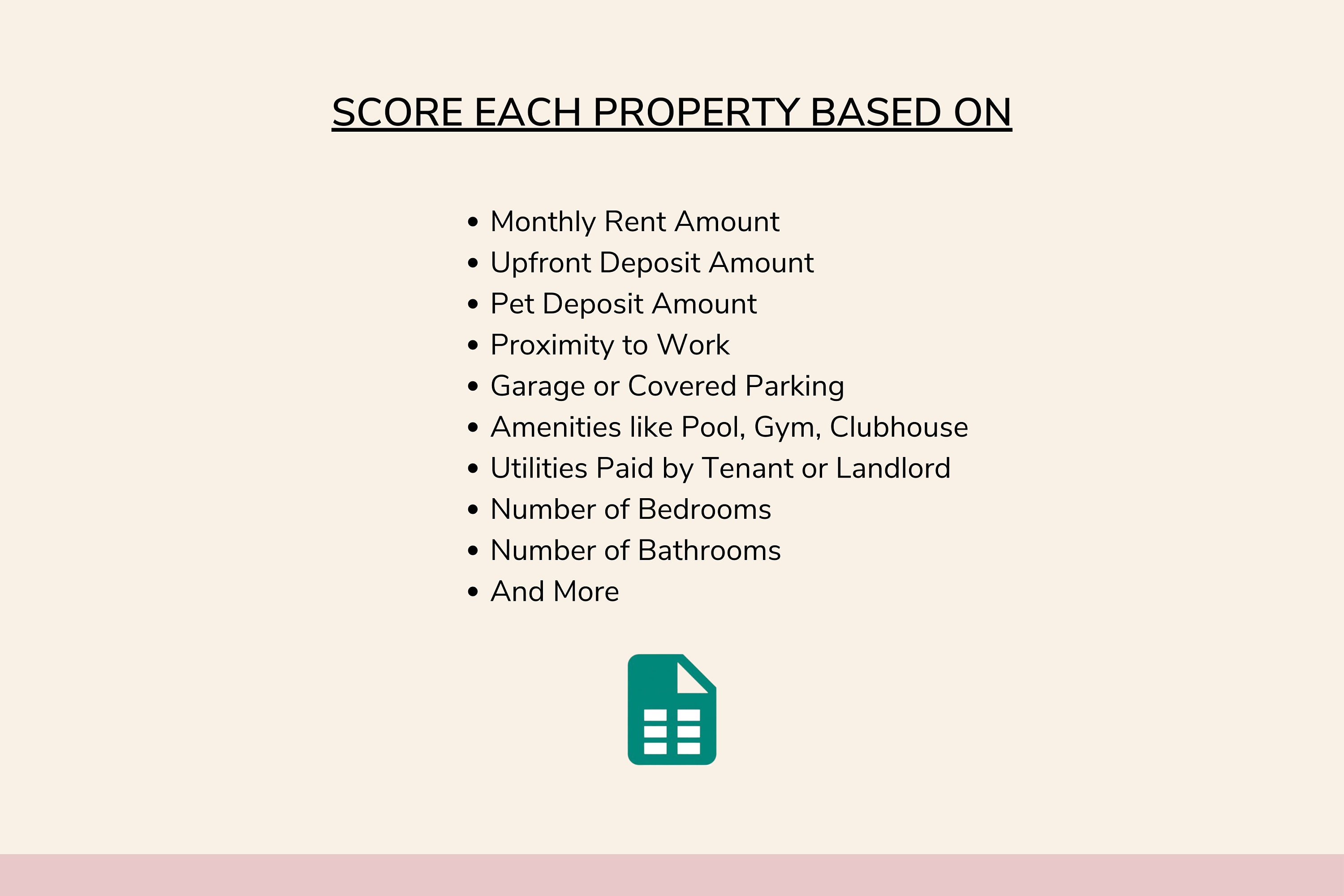 Apartment Hunting Spreadsheet, House Hunting Checklist, Apartment ...