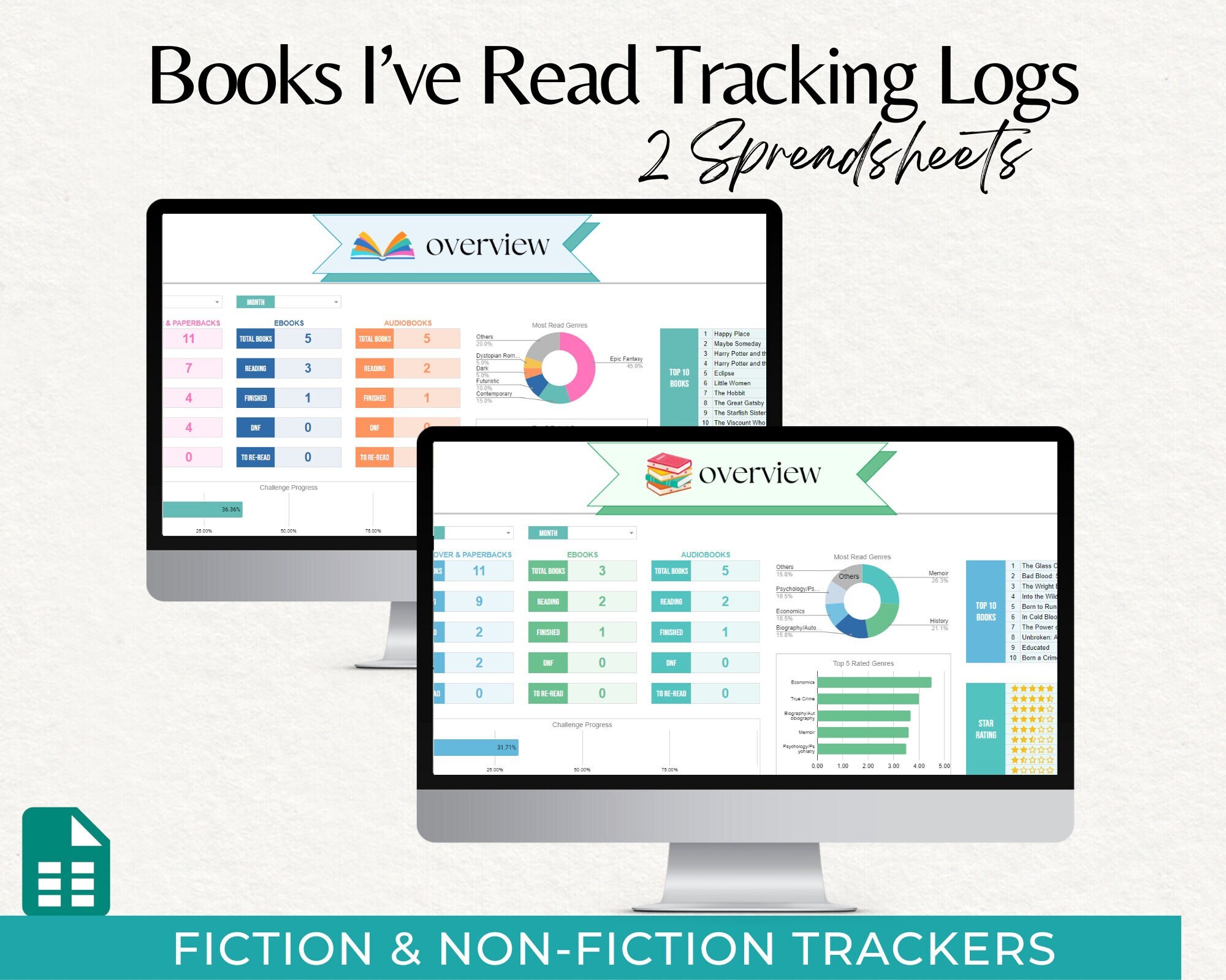 Book Tracker Spreadsheet, Reading Tracker Google Sheets, Books Read ...